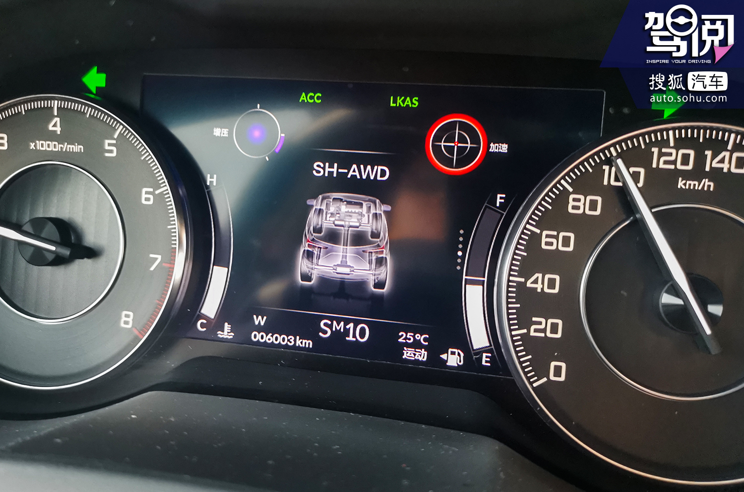 配10AT挑战BBA 广汽讴歌RDX实力究竟如何？_搜狐汽车_搜狐网