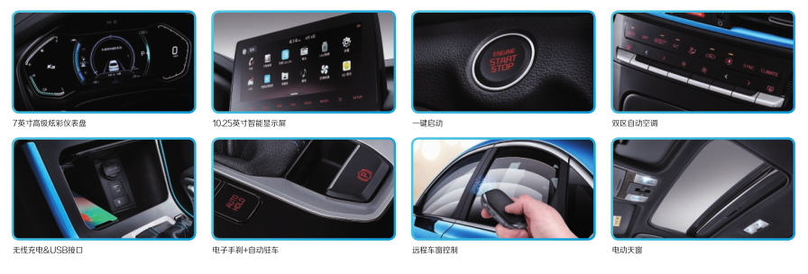 完美对决：谁才是新一代PHEV“大拿”，全新一代起亚K3 PHEV PK 卡罗拉双擎E+_搜狐汽车_搜狐网