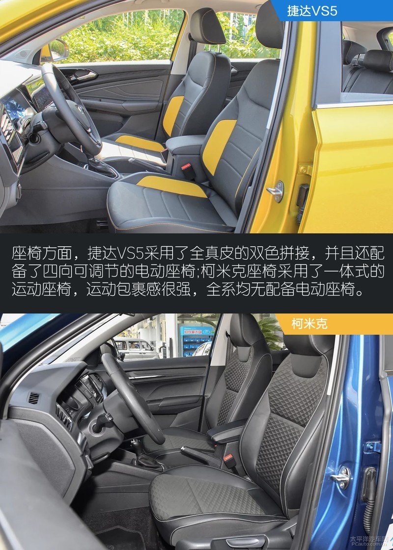 高品质家用SUV之选 捷达VS5对比斯柯达柯米克_搜狐汽车_搜狐网