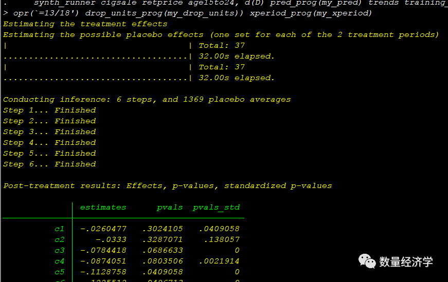 一文读懂合成控制法synth_runner操作及应用_进行