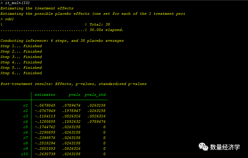 一文读懂合成控制法synth_runner操作及应用_进行