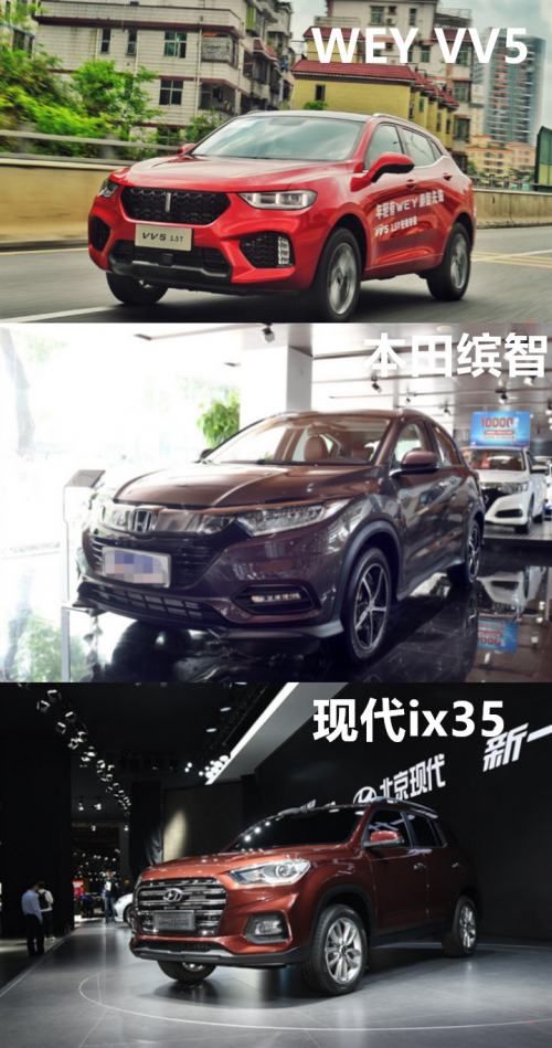 WEY VV5、缤智、ix35夺冠之争，零百制动测评选出最强王者_搜狐汽车_搜狐网