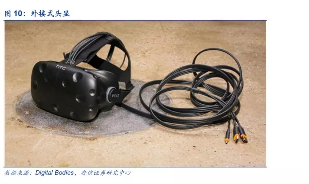 VR/AR：5G+AI的“杀手级”应用-搜狐大视野-搜狐新闻