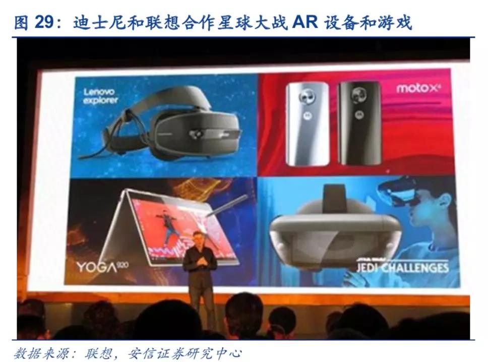 VR/AR：5G+AI的“杀手级”应用-搜狐大视野-搜狐新闻