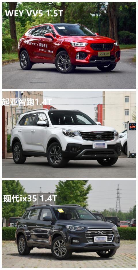 WEY VV5、ix35、智跑驾乘体验排名，原来还要看这些指标_搜狐汽车_搜狐网