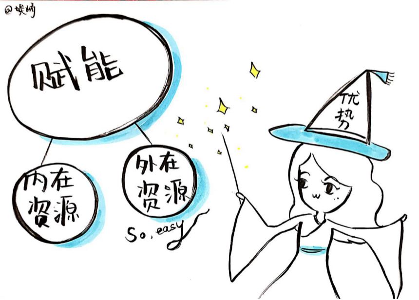 自己的优点怎么画怎样画出自己的优点我的优点和图画大山谷图库