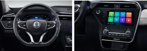 国机智骏GX5、GC1、GC2 三驾马车预售，能否成为纯电时代的“车宠” ？_搜狐汽车_搜狐网