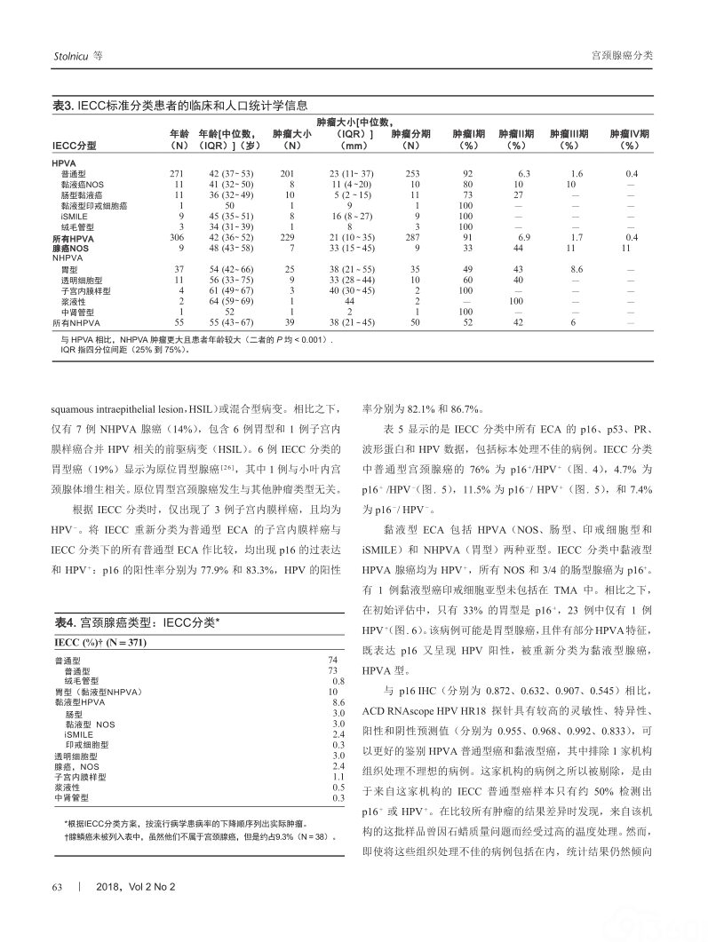 国际宫颈腺癌分类标准(iecc)一种新的宫颈浸润性腺癌病理学分类of