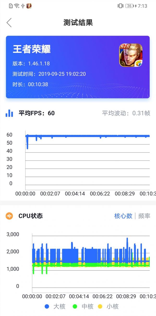 华为Mate30专项测评 麒麟990是如何重构性能想象的？_Cortex-A