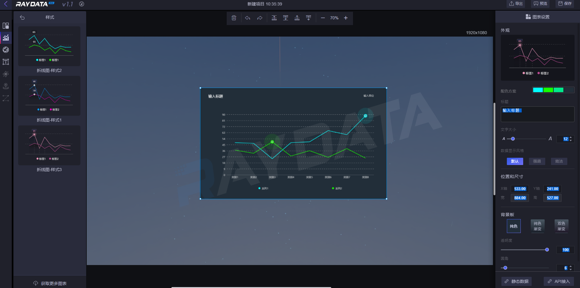 Raydata数据可视化系列课程第二讲——常见的数据可视化图表类型 搜狐大视野 搜狐新闻