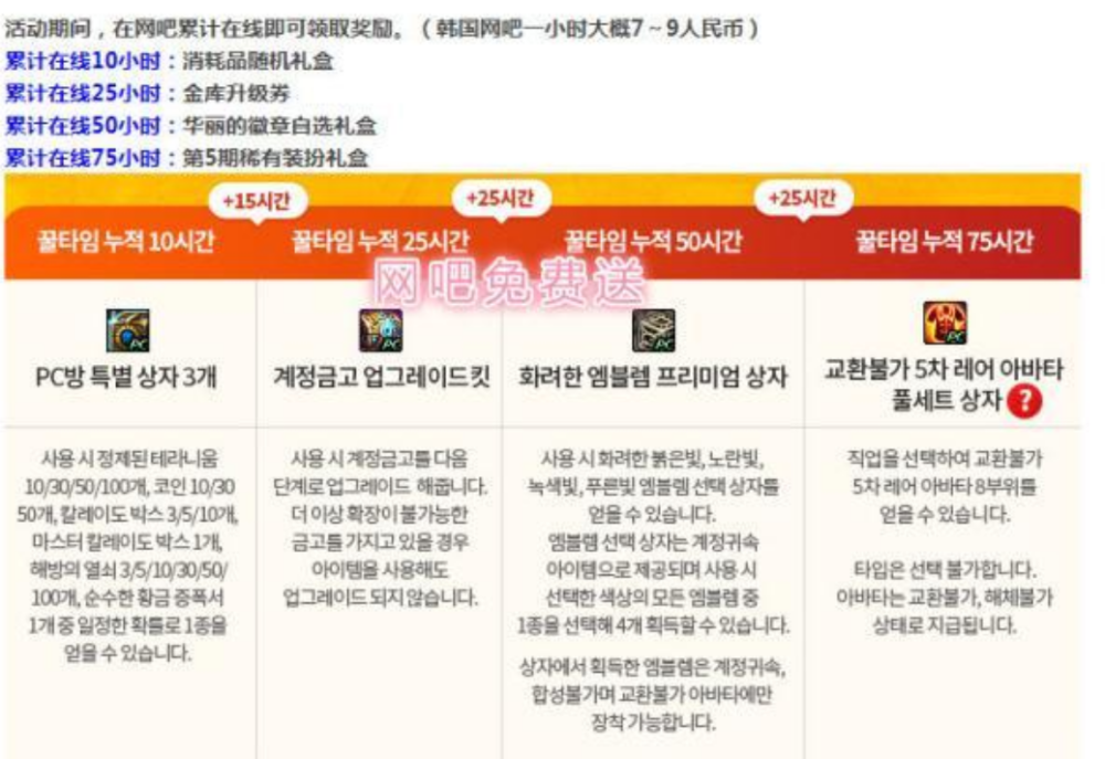 DNF：韩服推出新活动，全新颜色战灵天舞套，网吧累积登录获得-搜狐大视野-搜狐新闻