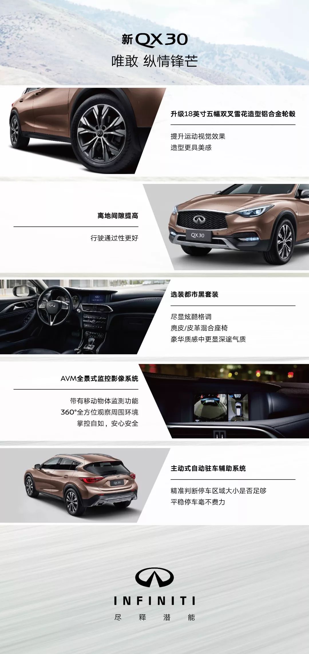 只需14.98万，原装进口潮流SUV QX30轻松“贷”回家！_搜狐汽车_搜狐网
