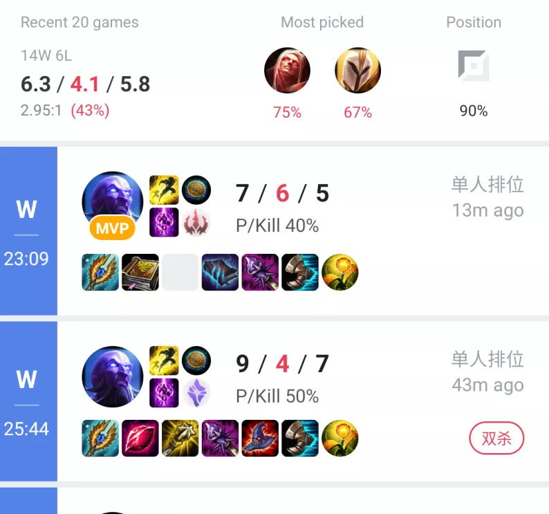 DWG上单家境贫寒？IG队危，The shy面临被偷钱危机_Nuguri