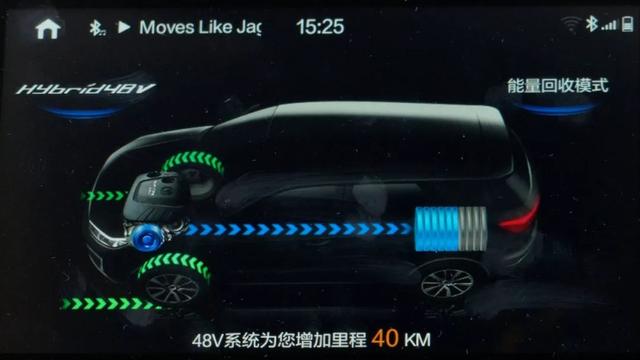 【小铭说车】48V起步真“得”劲！试驾全新长安CS55 48V微混动！_搜狐汽车_搜狐网