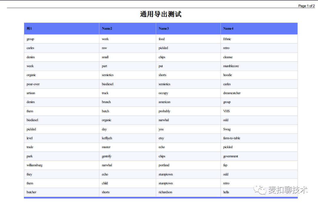 Magicodes.IE已支持导出Word、Pdf和Html-搜狐大视野-搜狐新闻