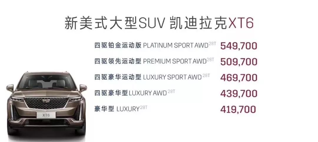 这台被许多人视作将对标X5/Q7的车型，在定价上真的太过惊艳了！_搜狐汽车_搜狐网
