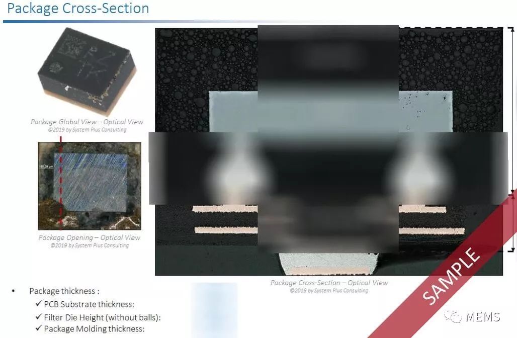 《村田超级高性能（IHP）SAW滤波器》_View
