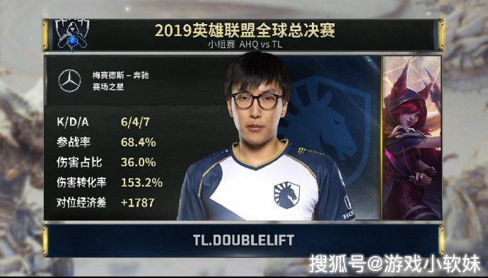 洛和发条的组合允许落后1w经济？TL重现SKT翻盘EDG，杀人诛心！-搜狐大视野-搜狐新闻