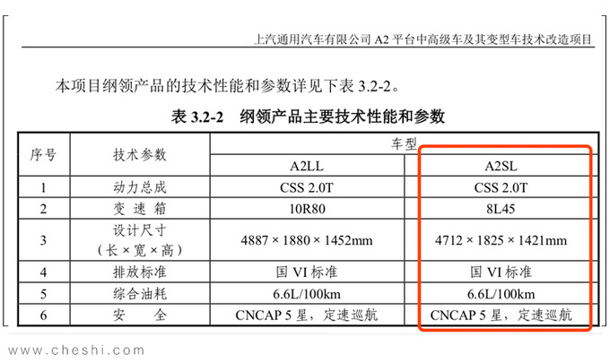 凯迪拉克CT4将接替ATS-L 长度更短/搭2.0T+8AT_搜狐汽车_搜狐网