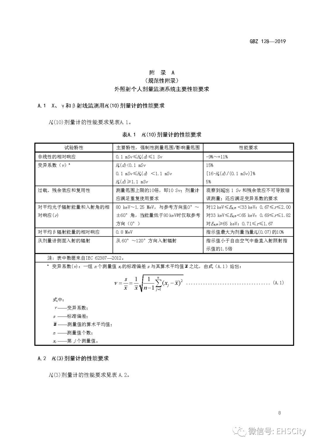 GBZ 128—2019职业性外照射个人监测规范 2020年4月1日实施