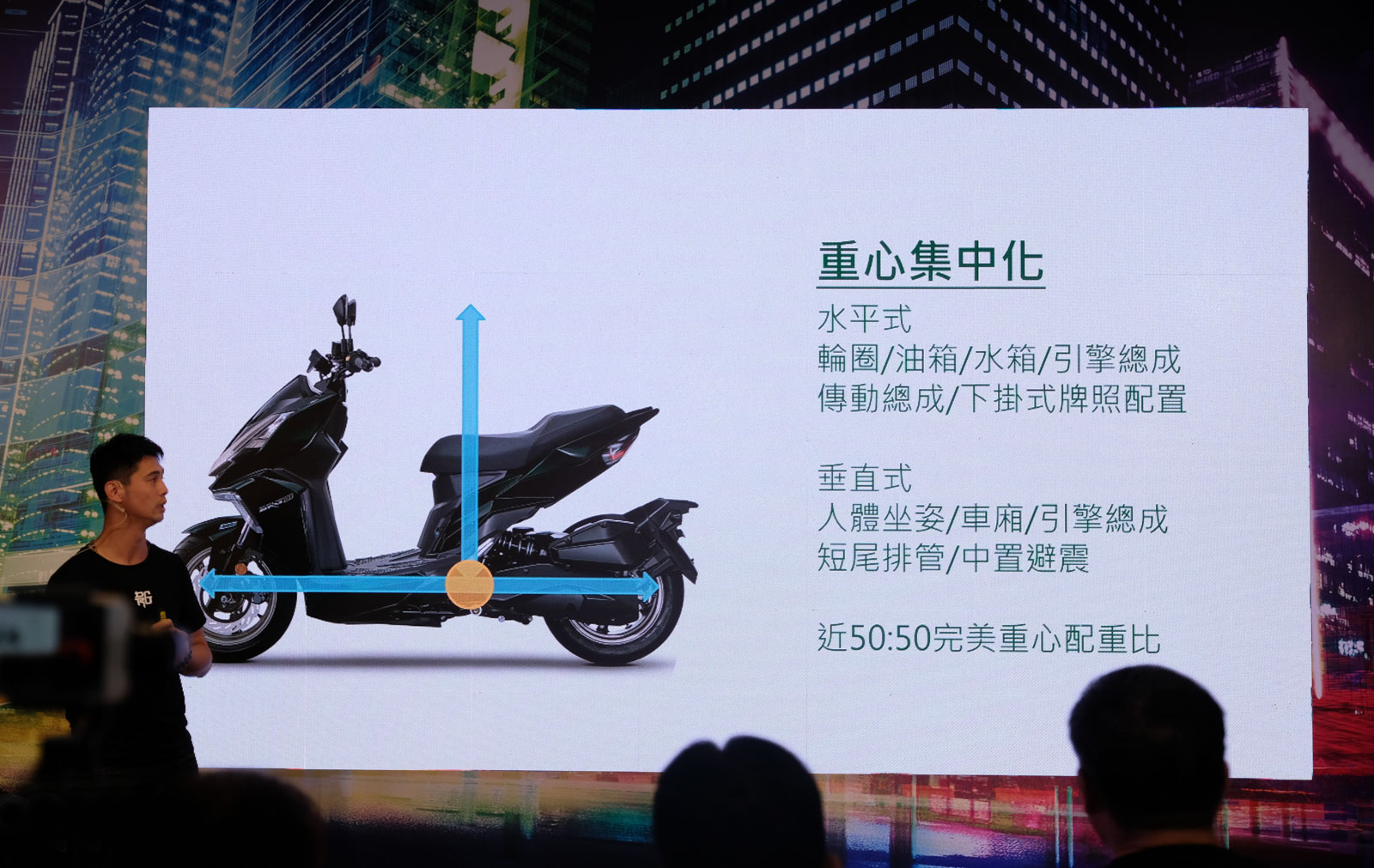 SYM DRG158踏板发布 约2.4万人民币 百米加速7.9秒-搜狐大视野-搜狐新闻