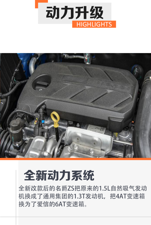 换装新动力/海外网红车 试驾全新名爵ZS_搜狐汽车_搜狐网