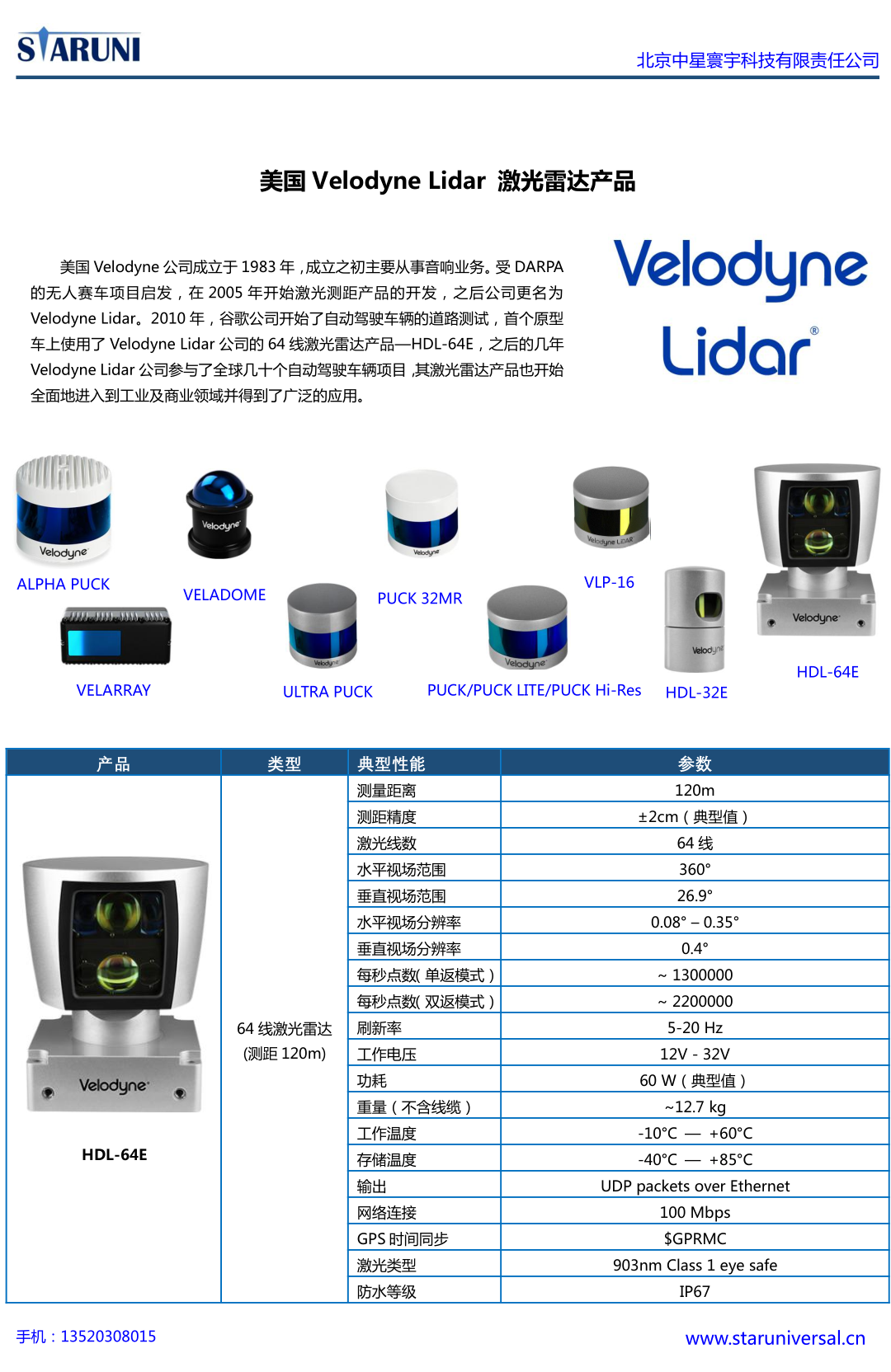 Velodyne Lidar HDL-64E 激光雷达_产品