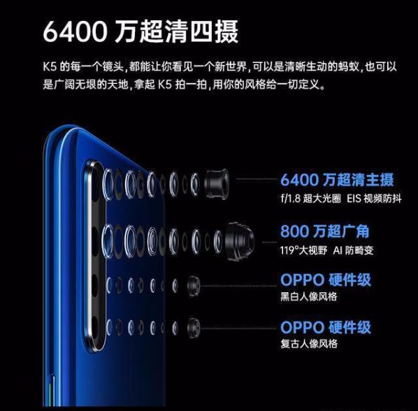 千元机也要追求高性能，OPPO K5和荣耀9X对比有什么差距？_nit