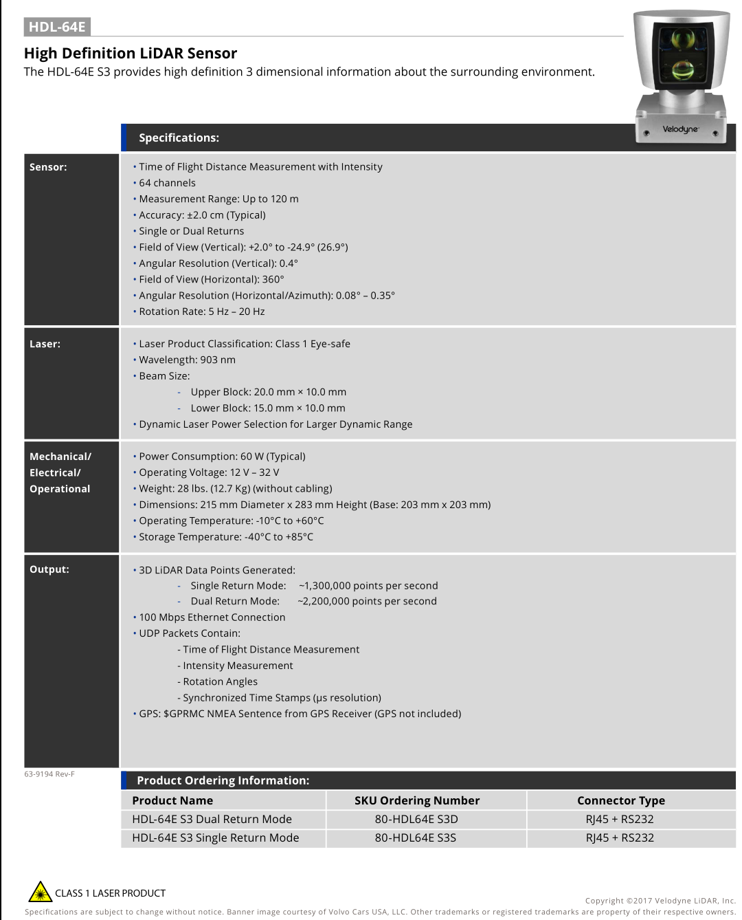 Velodyne Lidar HDL-64E 激光雷达_产品