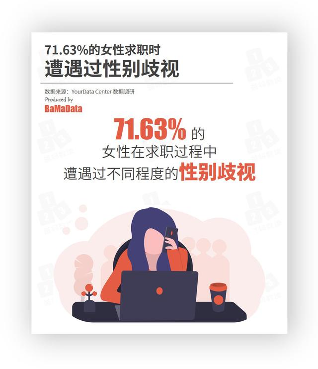 都9021年了,还有这样的职场性别歧视存在? 搜狐大视野 搜狐新闻