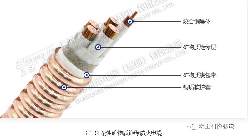 BBTRZ电缆与BTTRZ电缆有什么区别，能不能使用？_电气