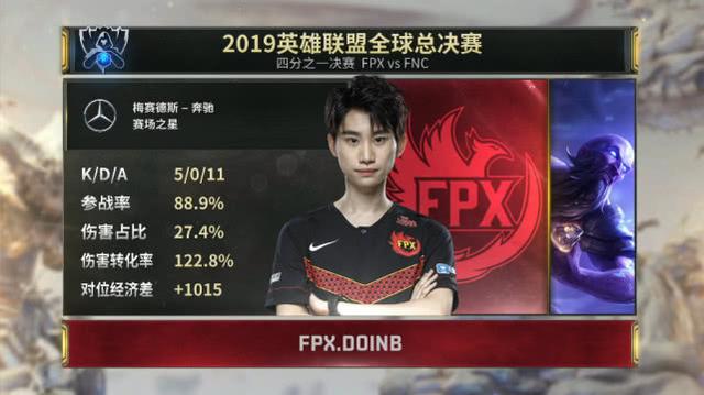 虎牙S9：鳳凰展翅大勝FNC，FPX攜手IG提前鎖定決賽名額 – 尋夢遊戲