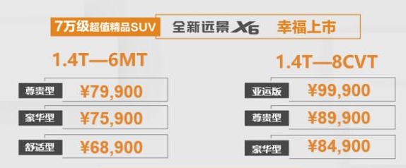 1.4T+8CVT+7万！吉利小博越上市：香爆_搜狐汽车_搜狐网