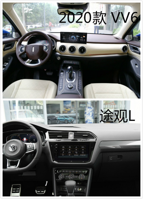 WEY 2020款VV6与途观L对比评测，豪华科技与低调商务你选谁？_搜狐汽车_搜狐网