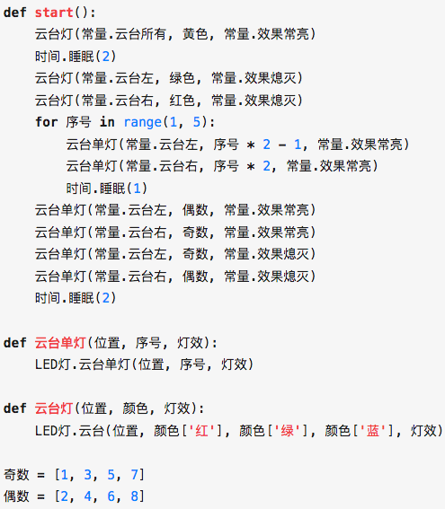用中文写python代码点亮各个大疆机甲机器人的头灯 搜狐大视野 搜狐新闻 8821
