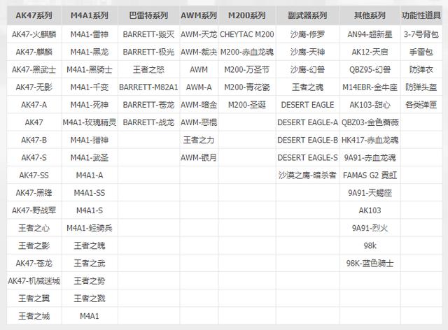 CFPL：AG李思楠因子弹数超40发，整局比赛被判负，还要扣当月工资-搜狐大视野-搜狐新闻