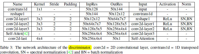 【泡泡图灵智库】RL-GAN-Net：强化学习主体控制的GAN网络实时点云补全_训练