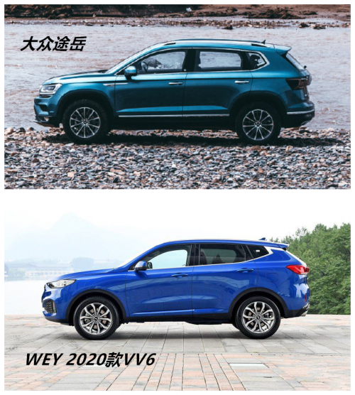 自主、合资又开战？WEY 2020款VV6与途岳PK，这画面很赤鸡_搜狐汽车_搜狐网