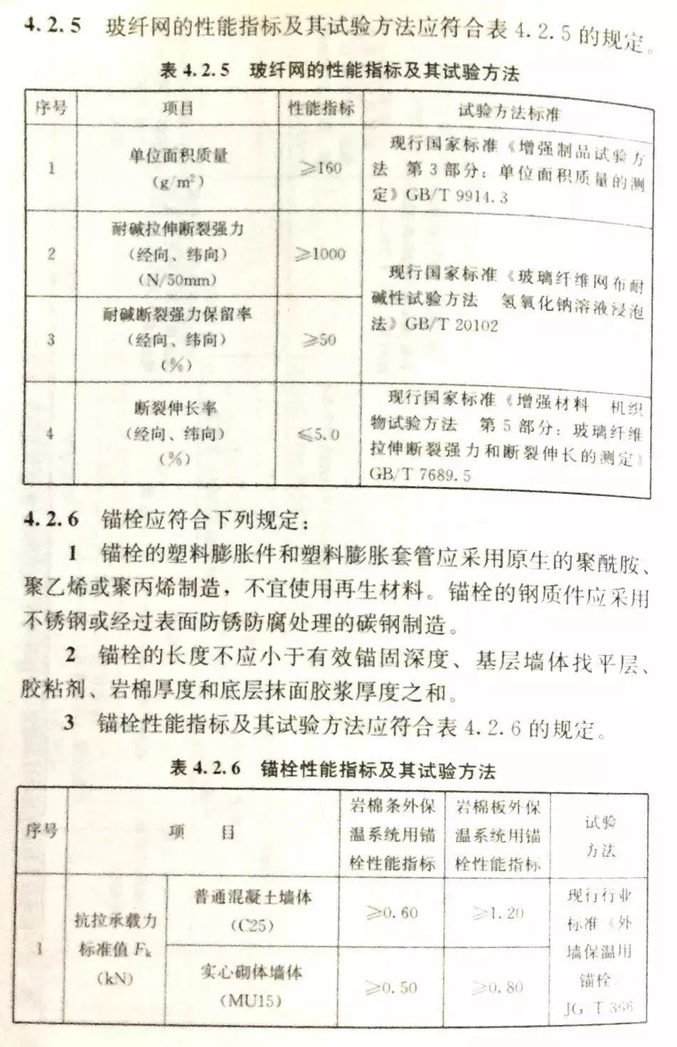 《岩棉薄抹灰外墙外保温工程技术标准》编号JGJ/T480-2019，自2019年11月1日起实施。_简介