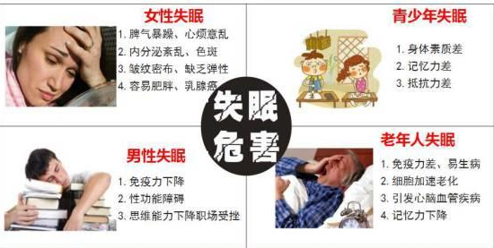 「大医堂」长期失眠会给身体带来巨大的危害您知道吗？ 搜狐大视野 搜狐新闻