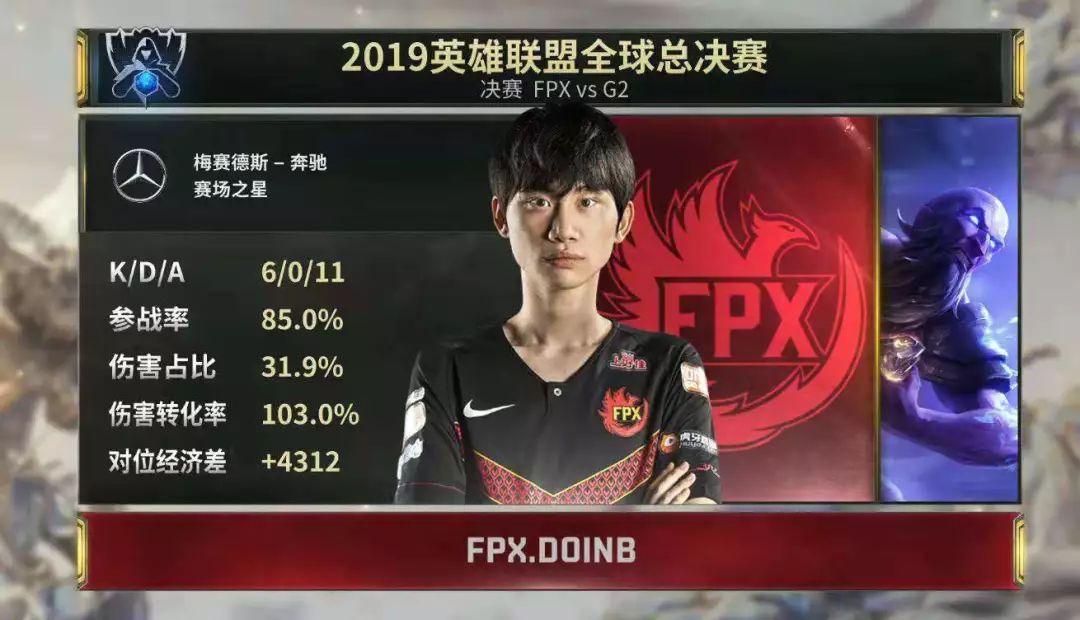 2019英雄联盟全球总决赛丨LPL赛区凤凰涅槃_经济