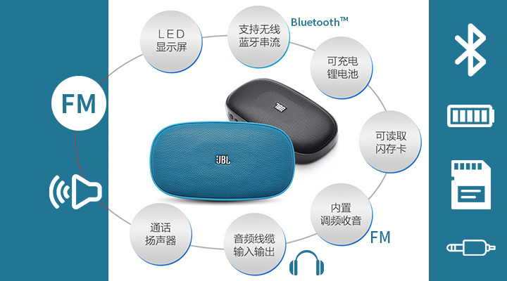 双十一拔草影音好物：爸妈的贴心伴侣—JBL SD-18 迷你便携音箱_搜狐汽车_搜狐网