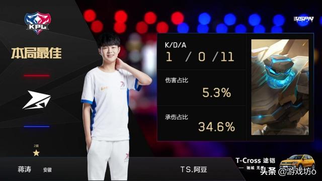 TS创造奇迹4:2战胜EDG.M挺进第二轮季后赛，EDG.M无缘冬冠！_胜利