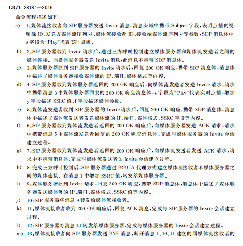 GB28181国标流媒体服务方案2016版INVITE请求视频UDP/TCP active/TCP passive-搜狐大视野-搜狐新闻