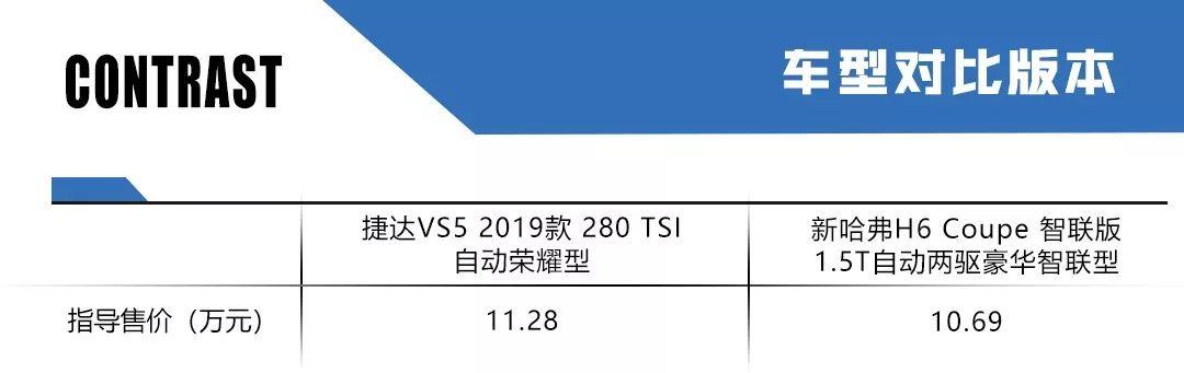 对比捷达VS5，新哈弗H6 Coupe智联版才是A级SUV的更优选_搜狐汽车_搜狐网