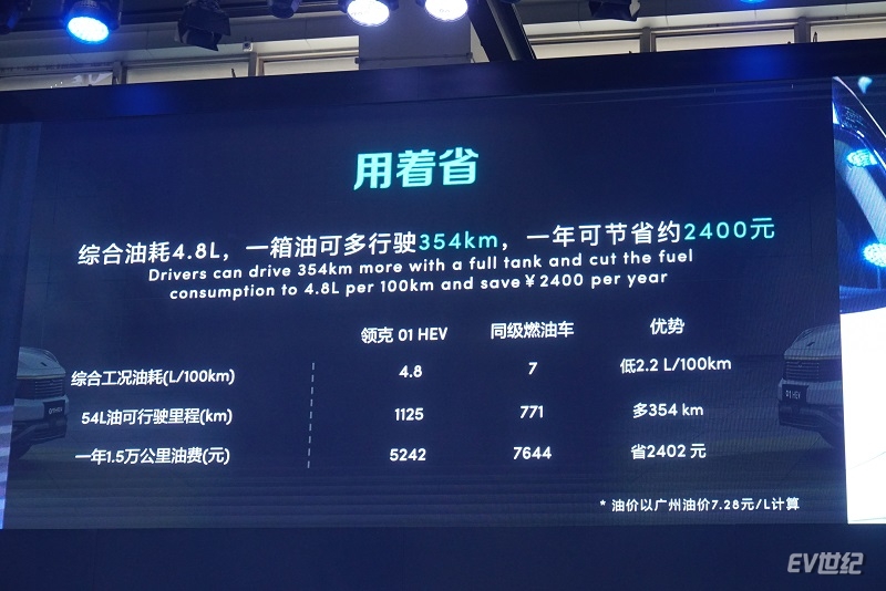 2019广州车展|领克01HEV Pro上市 售18.28万元_搜狐汽车_搜狐网