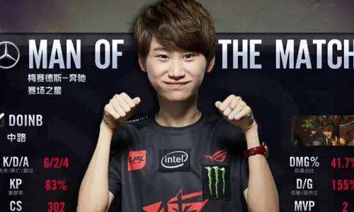 doinb的冠军皮肤选择加里奥？看到网友的设计后，doinb你就从了吧-搜狐大视野-搜狐新闻