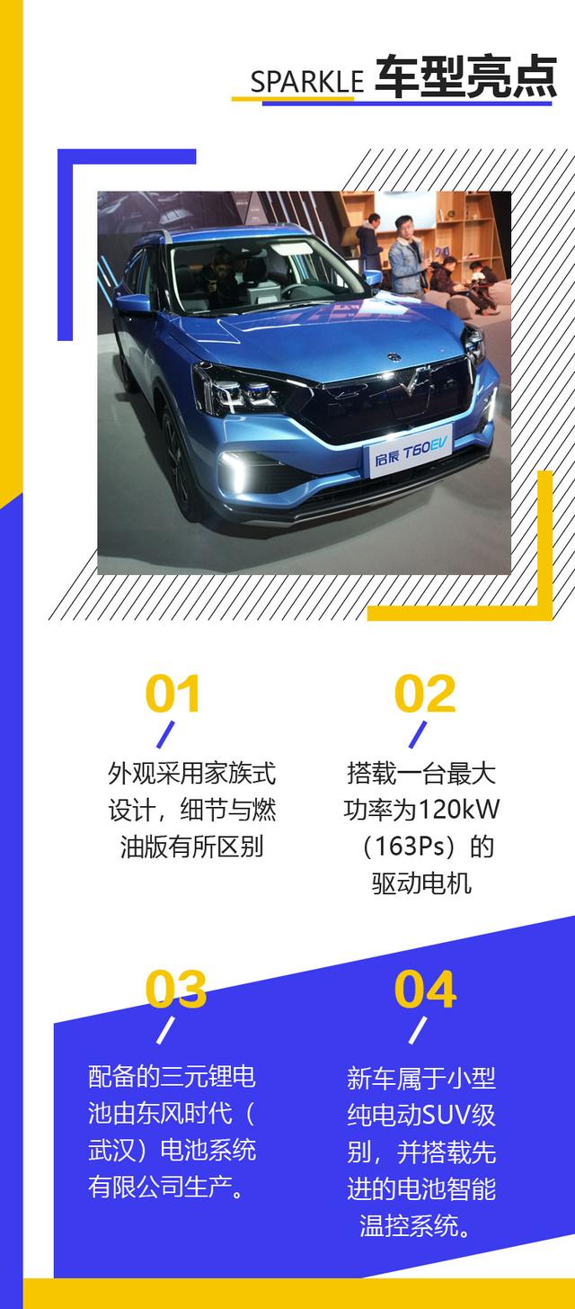 元EV的劲敌！东风启辰T60EV正式上市 补贴后13.88万起_搜狐汽车_搜狐网