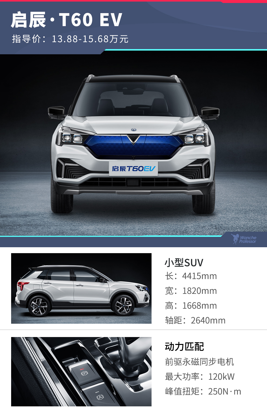 补贴后13.88万起，科技感十足，这SUV你得这么选！_搜狐汽车_搜狐网