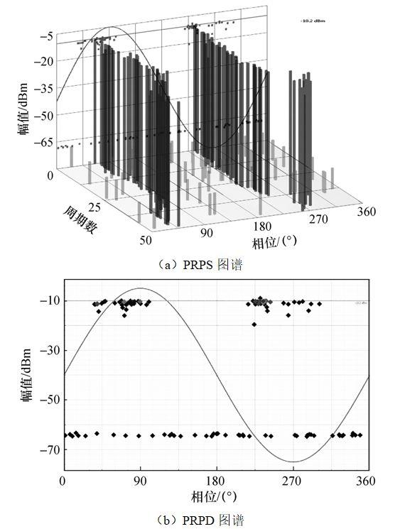 prps典型图谱,典型心电图图,典型图片(第15页)_大山谷图库